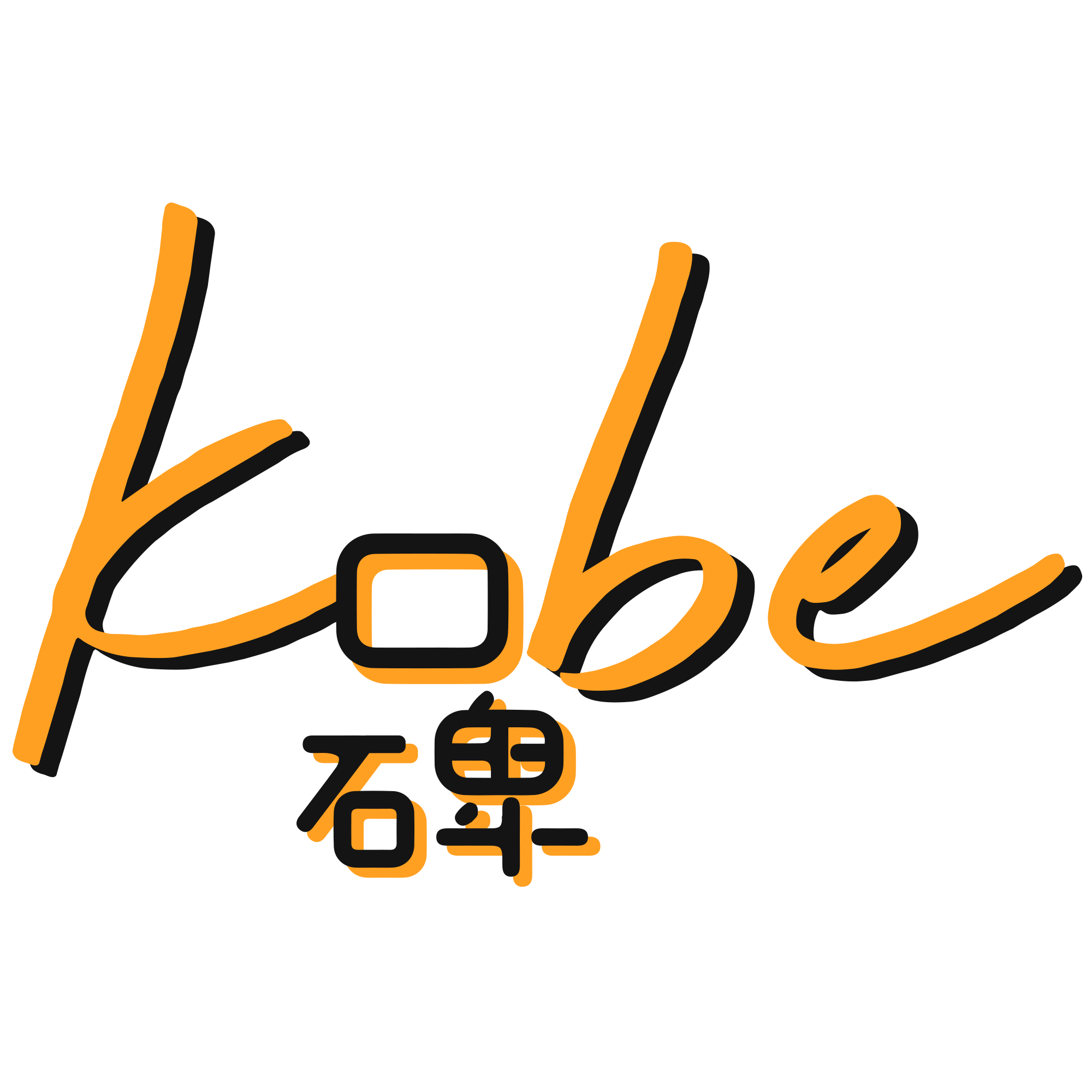 Asia's Leading A.I Influencer Marketing Platform | Kobe (口碑)