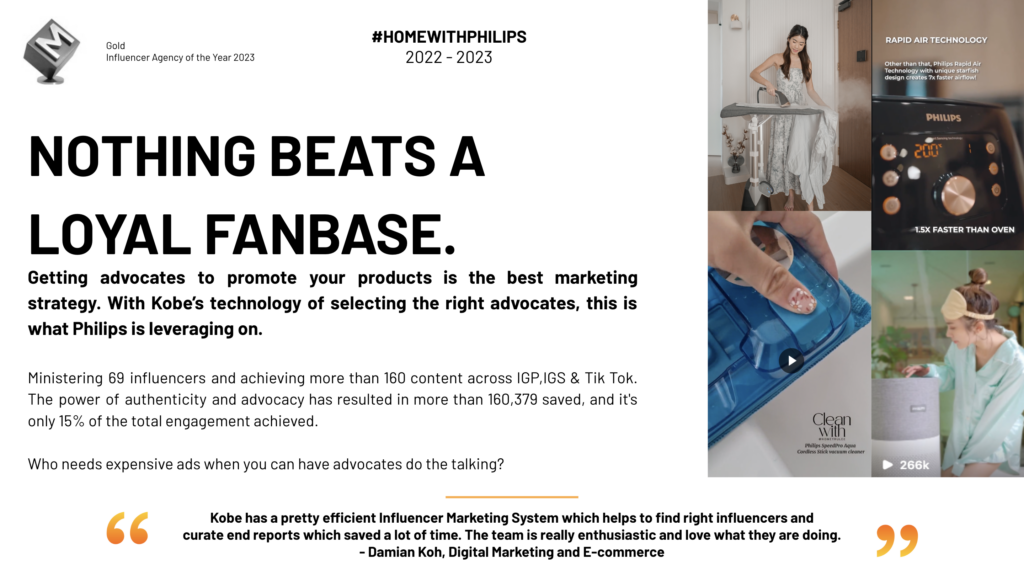 Kobe Case Study With Philips | Award-Winning | Lifestyle & Electronic